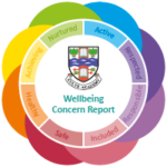 Parent FAQs – Cults Academy